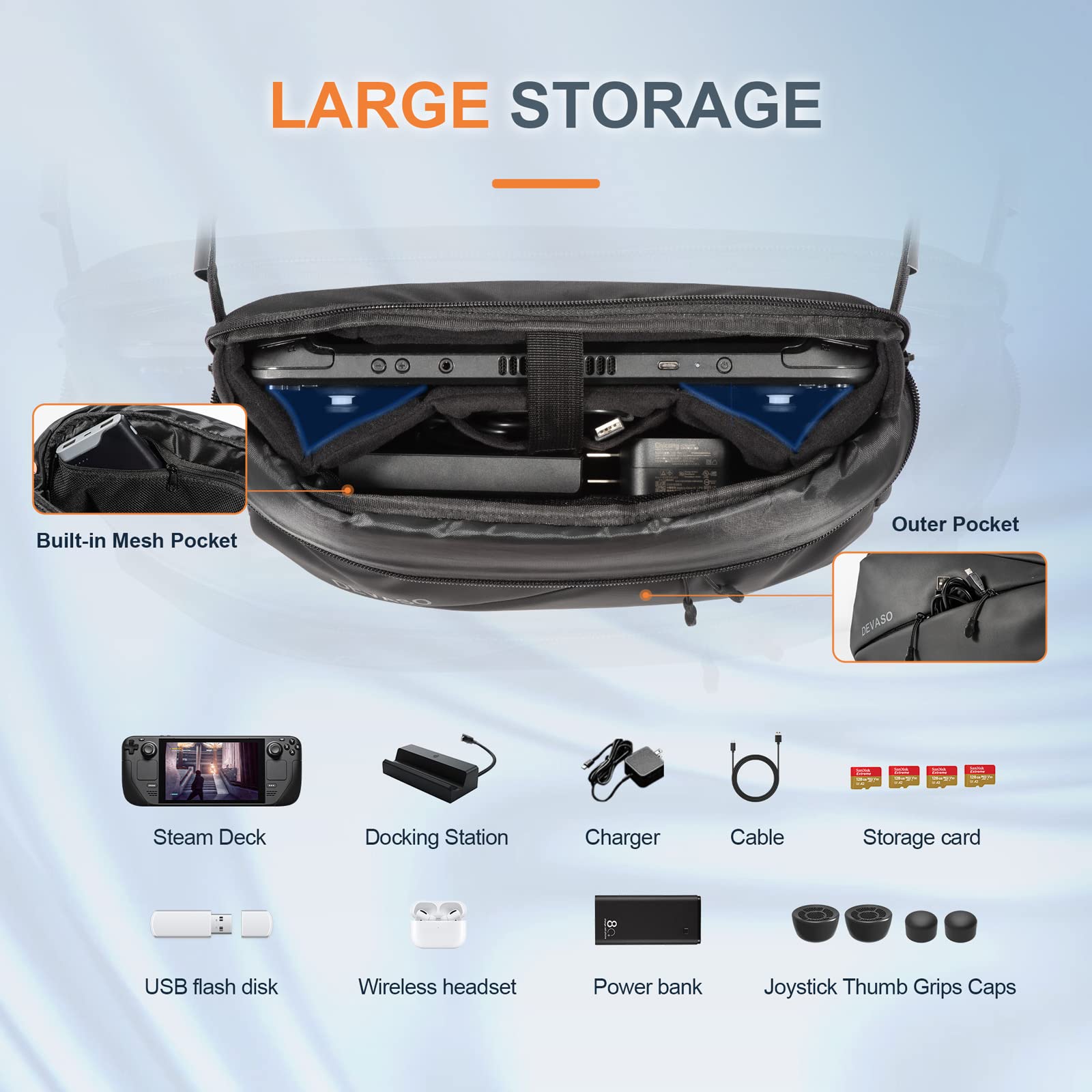 DEVASO Carrying Case for ASUS ROG Ally X, Storage Bag with Multi-Pockets Fit ROG Ally X 2024, Dock Station and Other Accessories, Everyday Carry Bag for Travel