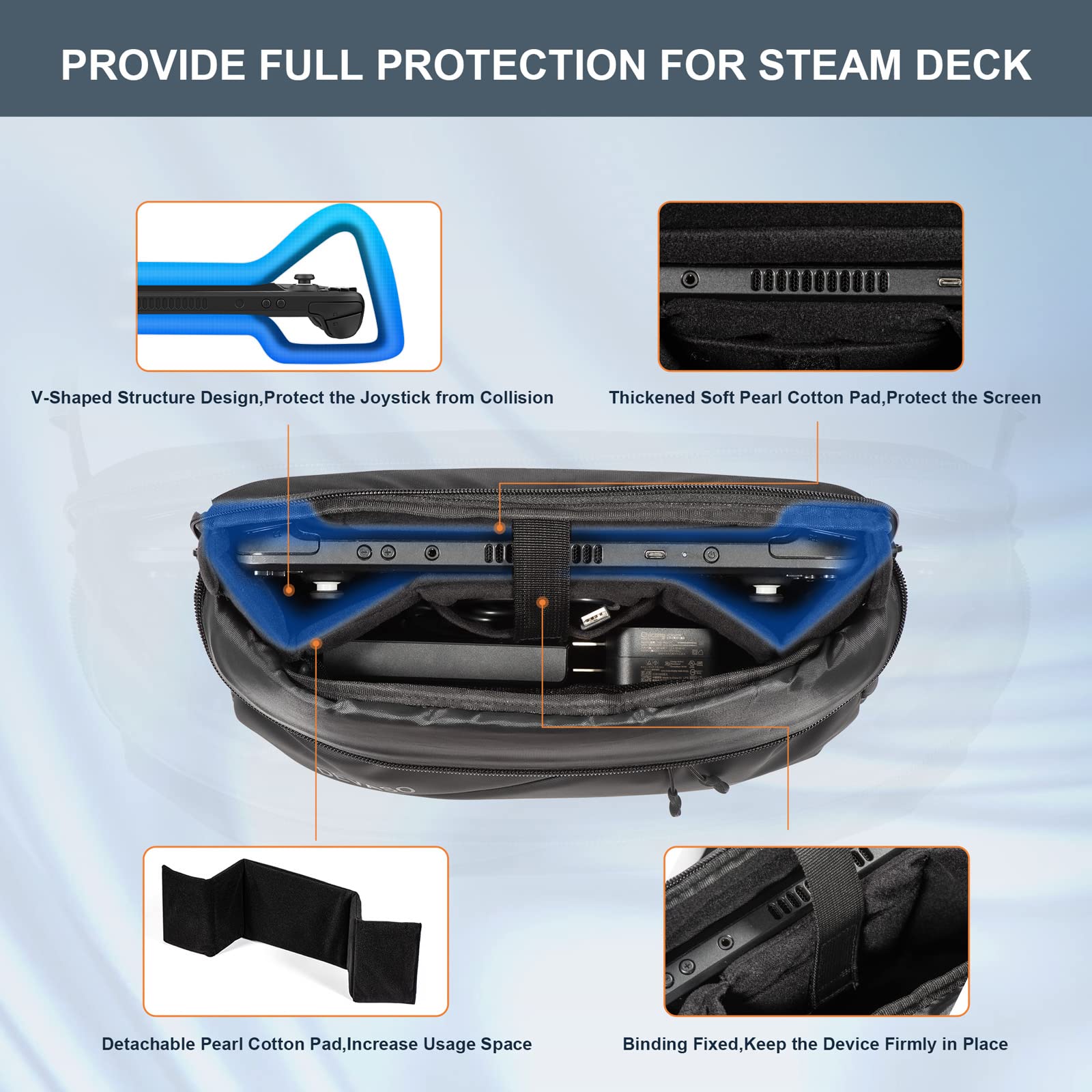 DEVASO Carrying Case for ASUS ROG Ally X, Storage Bag with Multi-Pockets Fit ROG Ally X 2024, Dock Station and Other Accessories, Everyday Carry Bag for Travel