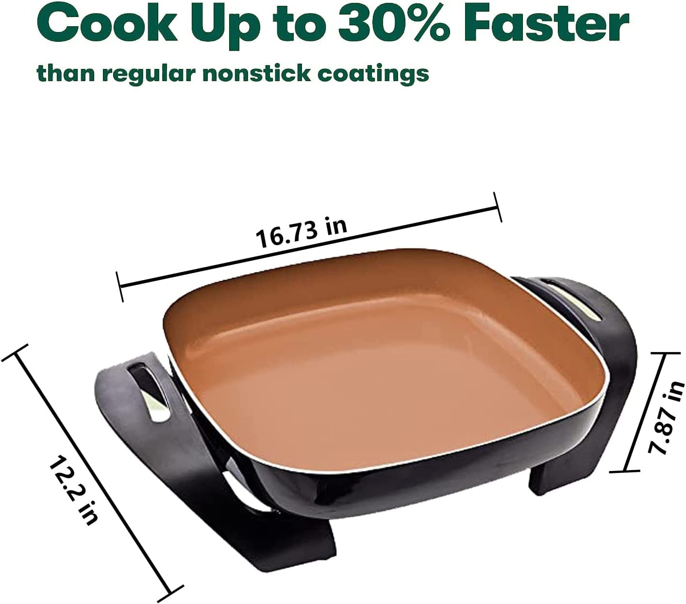 Electric Skillet Nonstick with Lid - 12"x12" Deep Frying Pan, Serves 4 to 6 People, Cool Touch Handles, Removable Heating Probe, Dishwasher Safe, Copper