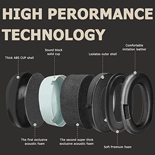 UNINOVA Hearing Protection Earmuffs, Noise Reduction Safety Ear Muffs, NRR 26dB Ear Protection Headphones for Shooting Gun Range Lawn Mowing Construction Woodworking Adults Men Women,Green