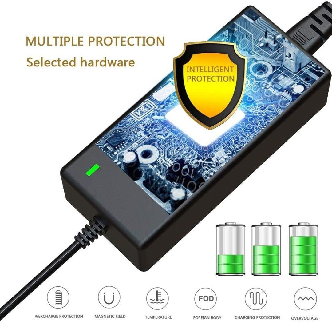 [Verified Fit] 42V 2A/1.5A Scooter Charger for Megawheels S5 S10-7.5AH(NOT fit 5.0AH!) S11 & EVERCROSS EV08E EV08S EV10K EV10Z & HIBOY S2 S2 Pro KS4 KS4 Pro MAX V2 MAX3 NEX NEX3 NEX5 & Wheelspeed WS1