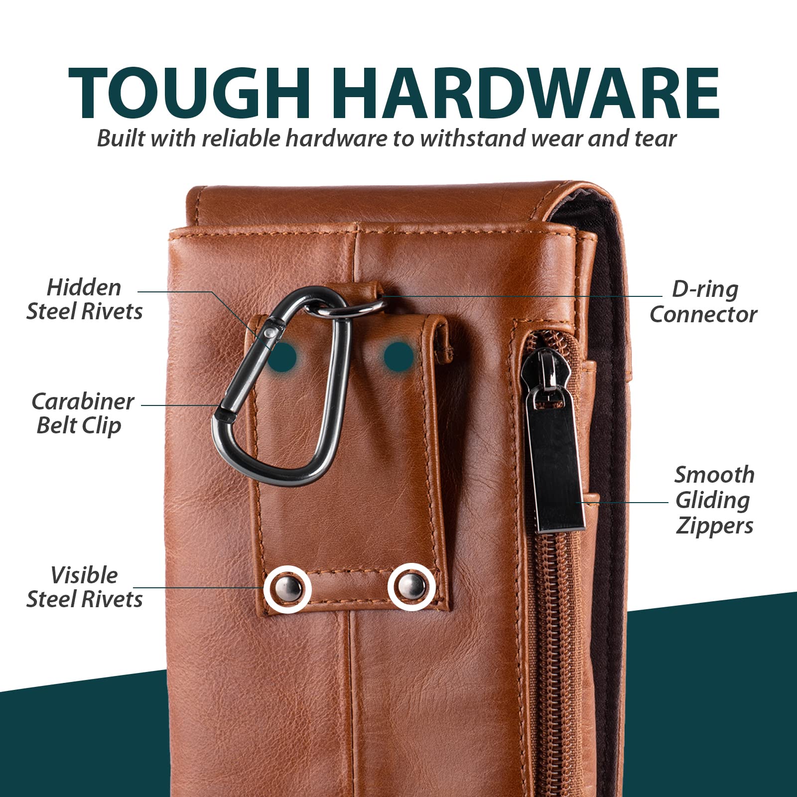 Hengwin Phone Belt Pouch fits for iPhone XR 15 14 13 12 11 Pro S23 Holster Wallet Case with Belt Clip Belt Loop Leather Cell Phone Purse Belt Bag for Men (Fits for Phone with Medium Case on) (Brown)