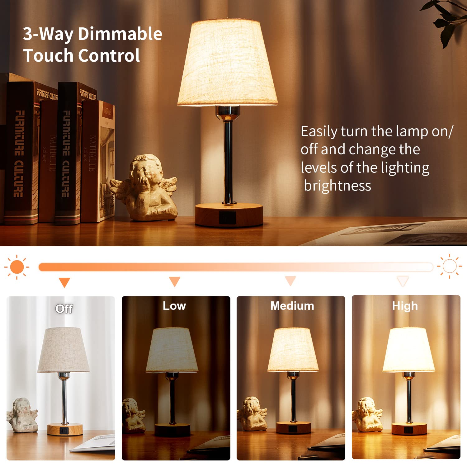 focondot Touch Table Lamps Set of 2-Bulbs Included, Practical Bedside Lamps with USB A+C Ports & 2-Prong AC Outlet, 3-Way Dimmable Nightstand Lamps with Linen Fabric Shade for Home Office Hotel