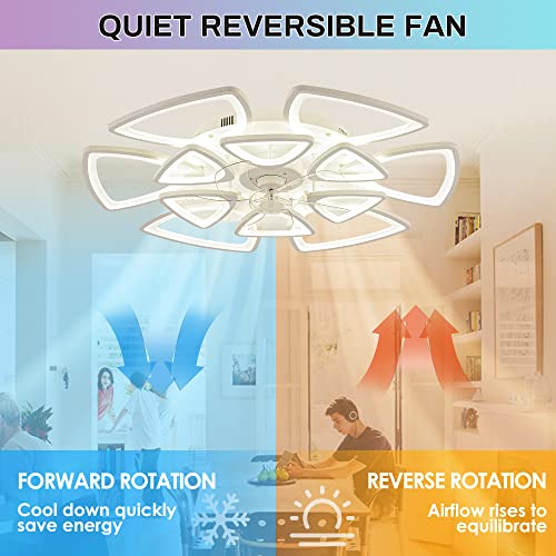 XIEICS Modern Ceiling Fan with Lights Remote Control - Flush Mount Dimmable LED Ceiling Fan Lights & 6 Speeds Bladeless Ceiling Fan with Lights, for Bedroom Living Room (34.8inch, White)