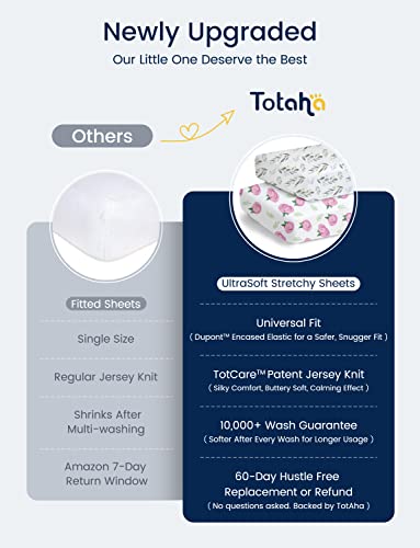 TotAha Premium Stretchy Crib Sheets (2-Pack)-Hypoallergenic, Silky Comfort, Buttery Soft, Calming Effect, All-Season Jersey-Knit Sheets, 28 X 52 X 9'' Extra Deep Pocket Police Car & Sloth