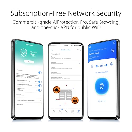 ASUS ZenWiFi AX Mini (XD5) Dual-band Whole Home Mesh WiFi System (3 Pack), WiFi 6, 802.11ax, up to 5000 sq ft & 5+ rooms, AiMesh, Lifetime Internet Security, Parental Controls, Easy Setup