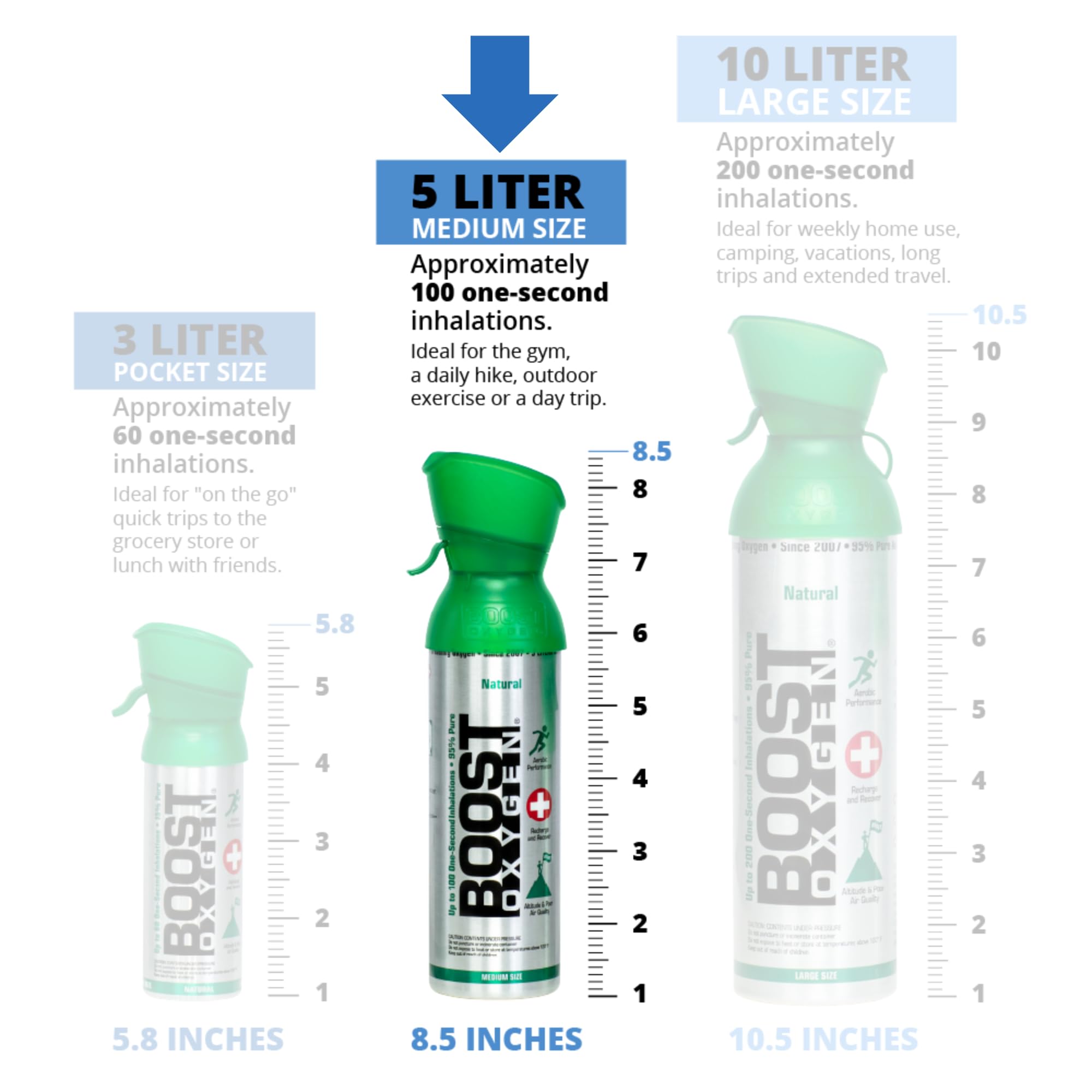 Boost Oxygen 5 Liter Natural Pure Canned Supplemental Oxygen Bottle with Built in Mouthpiece for High Altitudes and Recovery, Natural Flavor (3 Pack), Flavorless, 3.0 Count