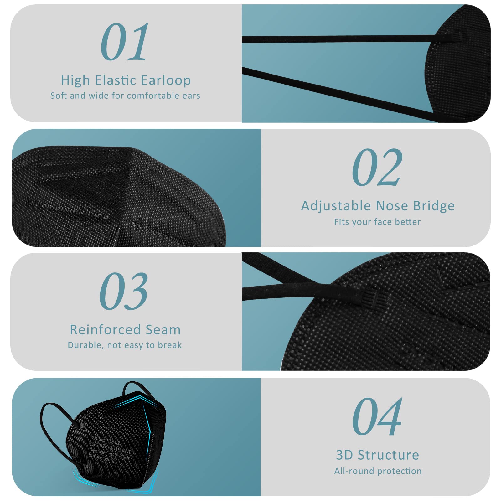 ChiSip KN95 Face Mask 100Pcs, 5 Layer Design Cup Dust Safety Masks, Breathable Protection Masks Against PM2.5 Dust for Adult, Men, Women, Black & White