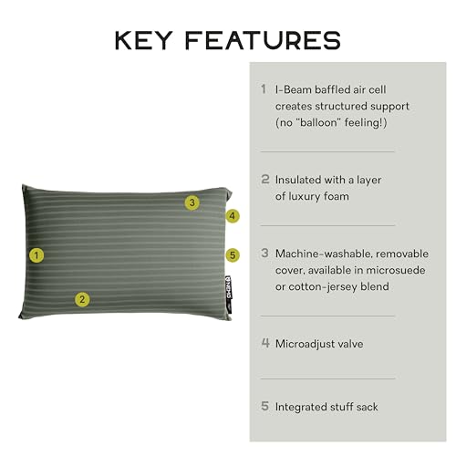 NEMO Equipment Fillo Backpacking & Camping Pillow - One Size - Marsh/Boreal