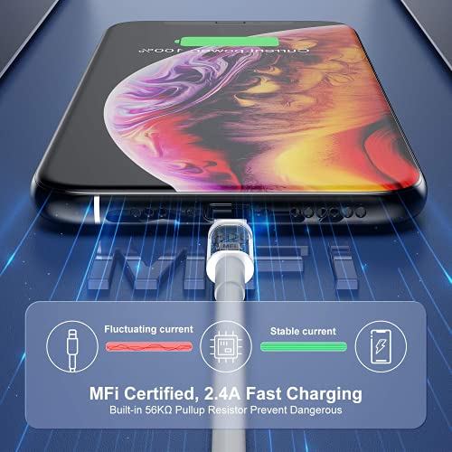 [3 Pack] Apple Chargers for iPhone 12 11 Charger Cable 10 ft,[Apple MFi Certified] Apple Charging Cord 10ft Lightning to USB Cable 10 Foot, Fast Phone Charging Cord for iPhone 12 Pro Max/11/10/X/XR/8