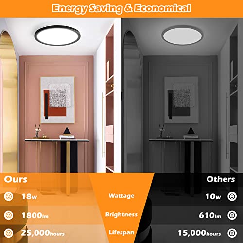 LED Flush Mount Ceiling Light Fixture 4PACK, 9Inch 18Watt, 1800LM, 5000K Daylight Light, Ultra Slim Black Thin Round Flat Light Fixtures for Office Porch Kitchen Hallway Bedroom Living Room, DIMMABLE