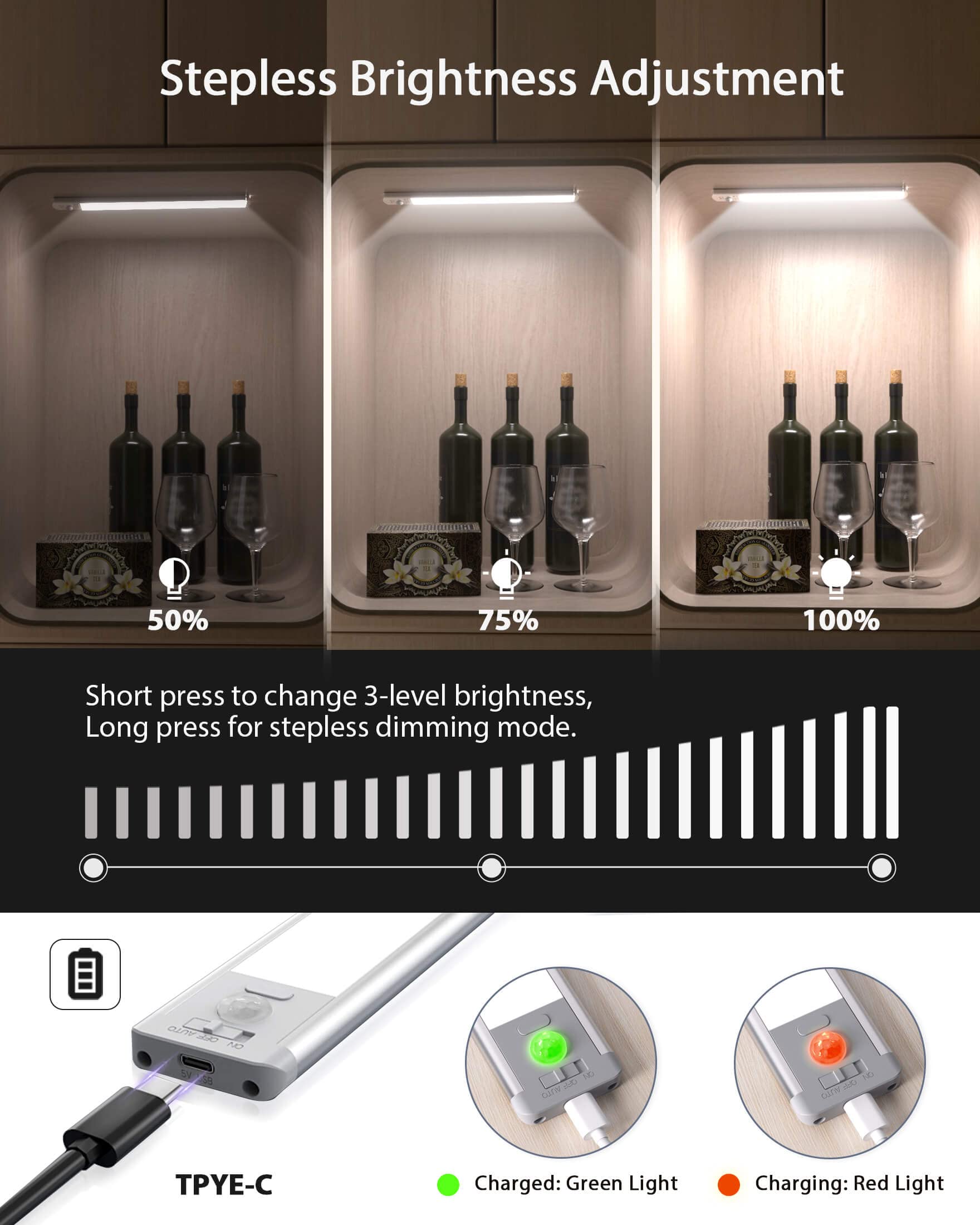 54-LED Under Cabinet Lights Wireless - Motion Sensor LED Kitchen Closet Counter Lighting with 1500mAh Rechargeable Battery & Magnetic Mount, Ideal Night Lights for Bedroom Babyroom Armoire Stair -2Pcs