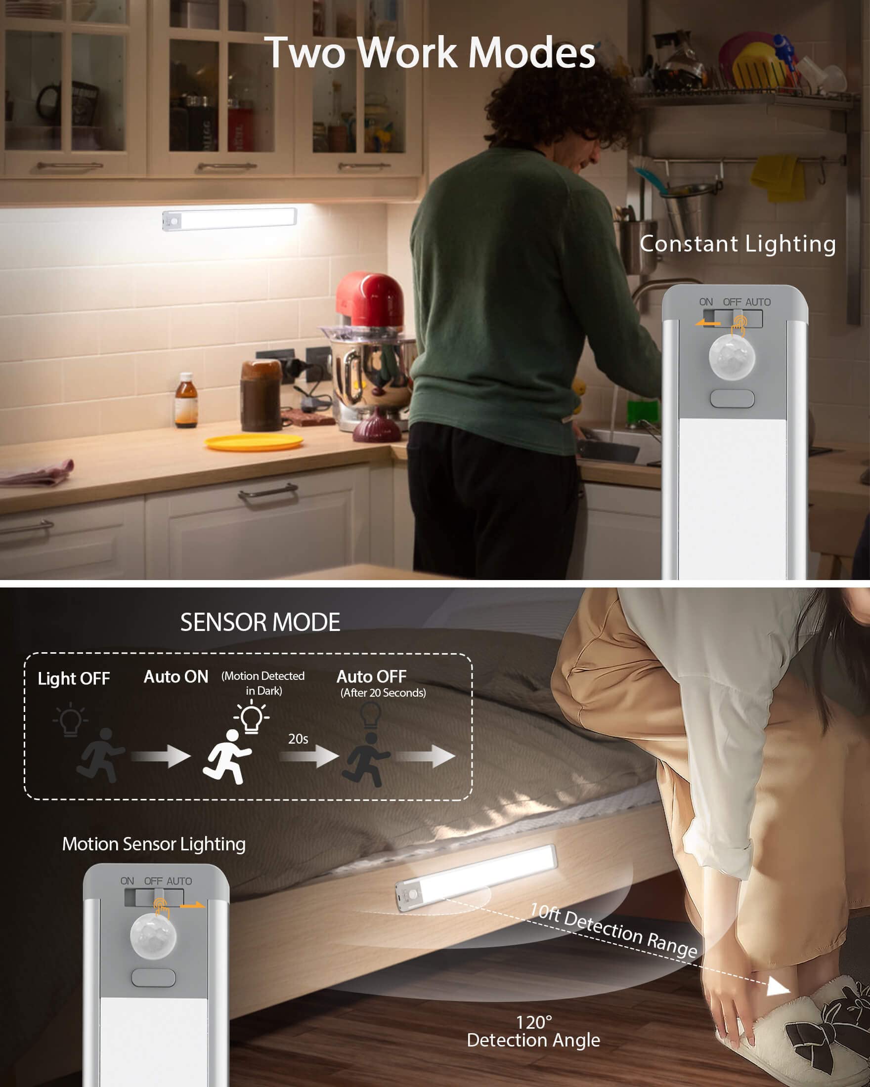 54-LED Under Cabinet Lights Wireless - Motion Sensor LED Kitchen Closet Counter Lighting with 1500mAh Rechargeable Battery & Magnetic Mount, Ideal Night Lights for Bedroom Babyroom Armoire Stair -2Pcs