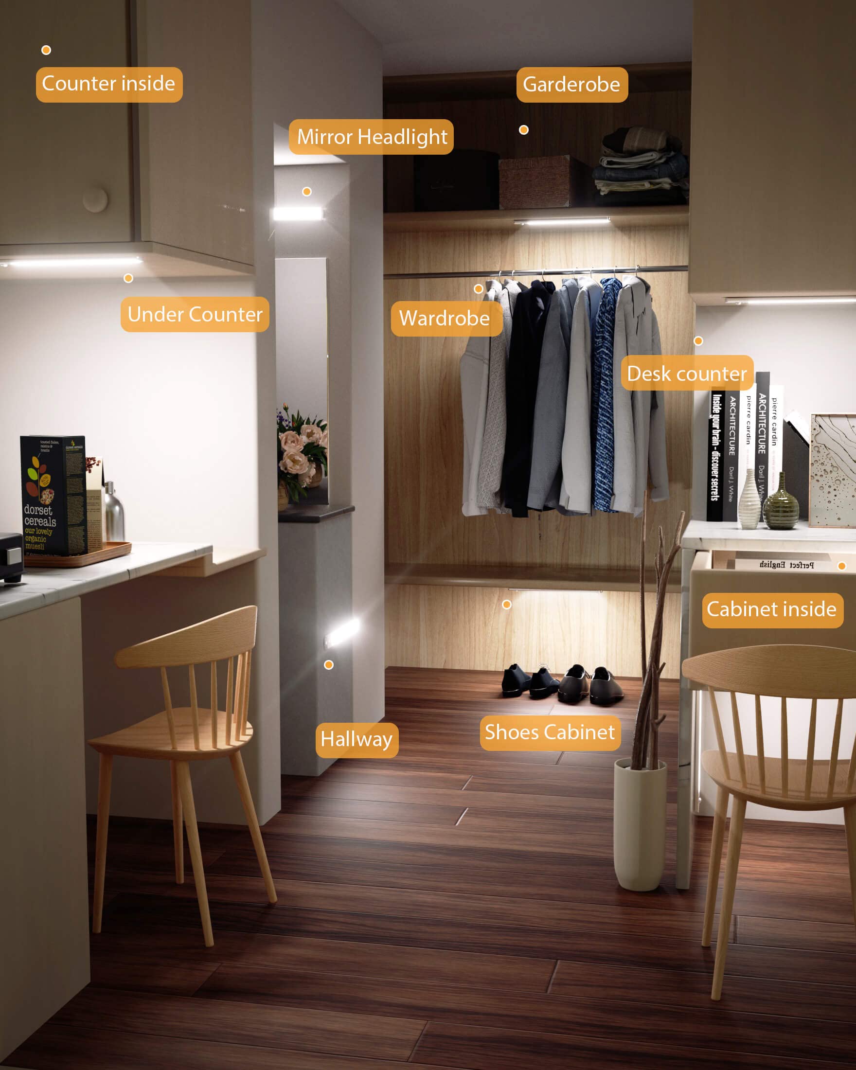 54-LED Under Cabinet Lights Wireless - Motion Sensor LED Kitchen Closet Counter Lighting with 1500mAh Rechargeable Battery & Magnetic Mount, Ideal Night Lights for Bedroom Babyroom Armoire Stair -2Pcs