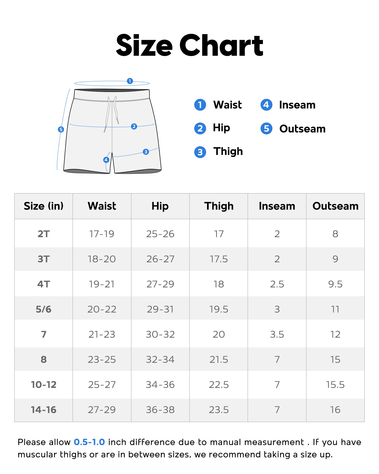 maamgic Boys Swim Trunks with Compression Liner Toddler Stretch Swim Shorts Quick Dry Swimming Trunks Boxer Brief 2 in 1 Beach Shorts White Blue Striped 5/6