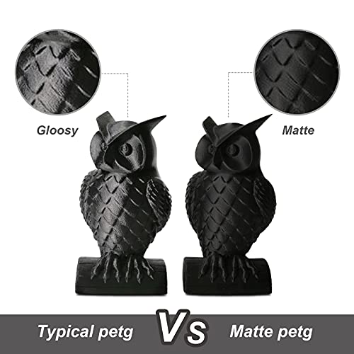JAREES Petg Filament 1.75,Black Matte Petg 3D Printing Filament 1.75mm Dimensional Accuracy +/- 0.02 mm, 1 Kg Spool(2.2lbs)
