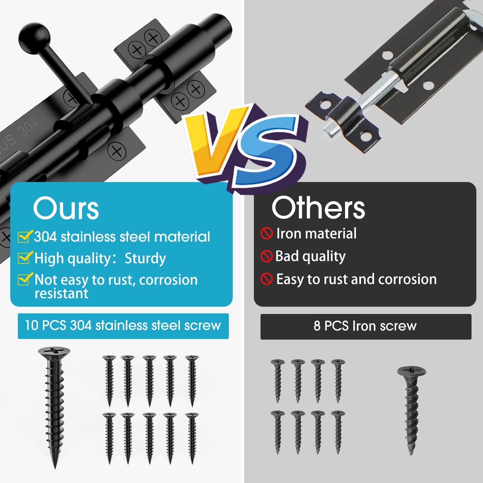 Slide Bolt Gate Latch Hardware, Barrel Bolt Latch, 6.3 Inch Heavy Duty Solid 304 Stainless Steel Black Finish for Wooden Fence/Shed Door/Yard Door/Barn Door/Interior and Outdoor Latch (2 Pack Black)