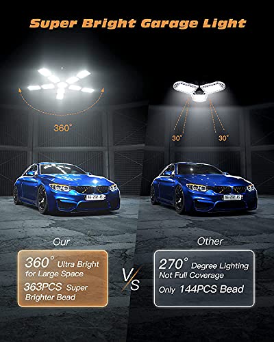 ESSNAMS Garage Led Light 180W, 18000LM Bright Led Garage Light, 6500K Deformable Led Garage Lights with 10 Adjustable Panels, Garage Lights Ceiling LED for Garage, Barn, Basement