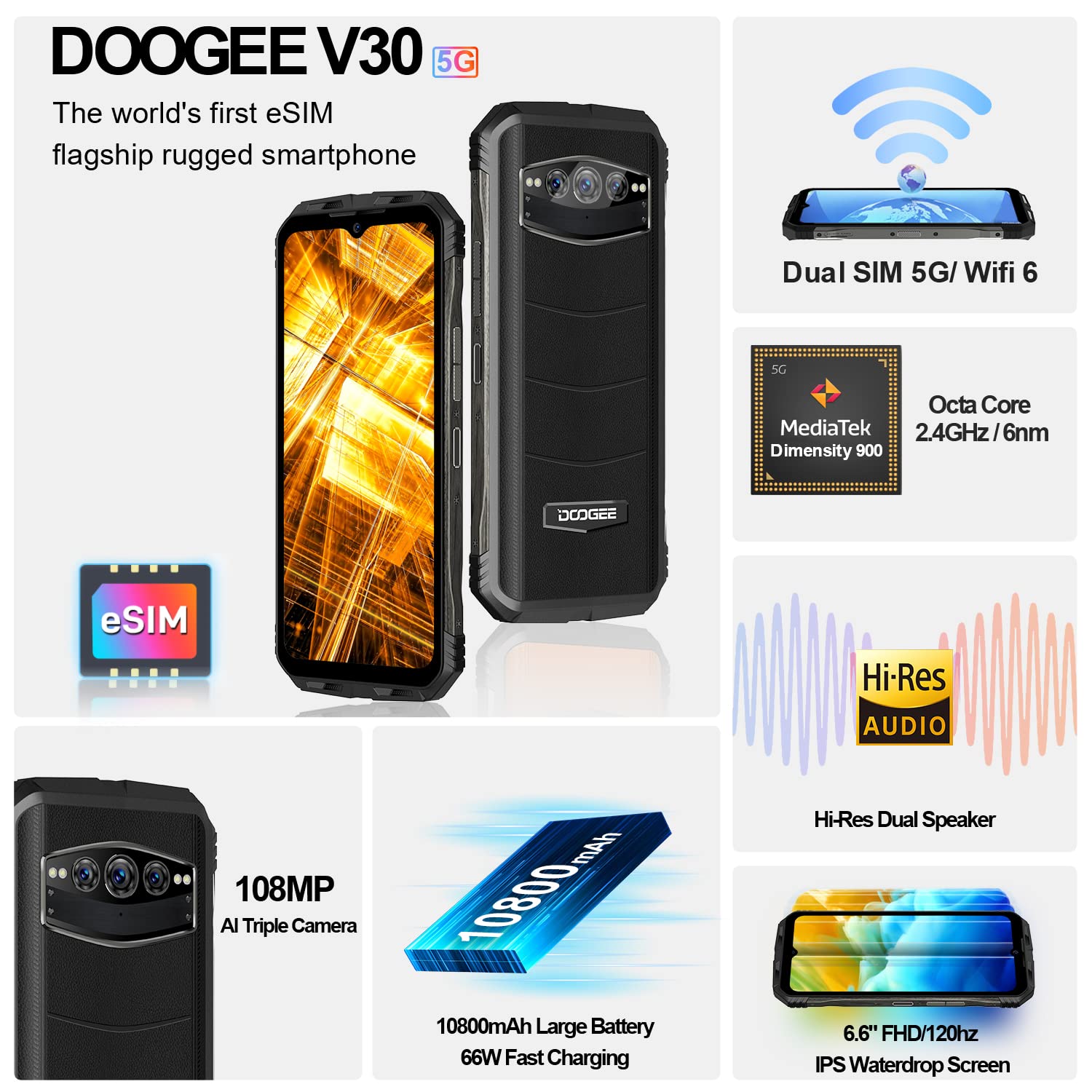 DOOGEE Cell Phone/Smartphone