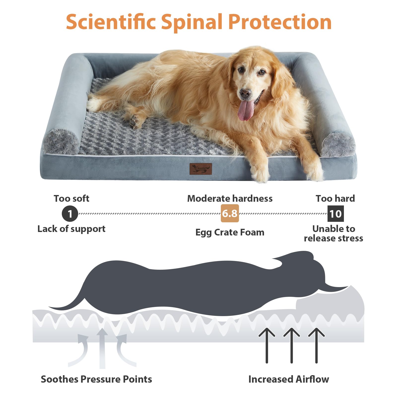 Orthopedic Dog Beds for Medium/Large/ExtraLarge Dogs with Waterproof Lining,Removable Washable Cover and Nonskid Bottom, Comfortable Couch Egg Foam Sofa Dog Beds Grey