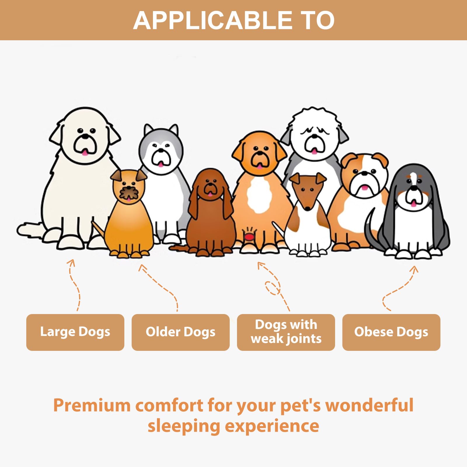 Orthopedic Dog Beds for Medium/Large/ExtraLarge Dogs with Waterproof Lining,Removable Washable Cover and Nonskid Bottom, Comfortable Couch Egg Foam Sofa Dog Beds Grey