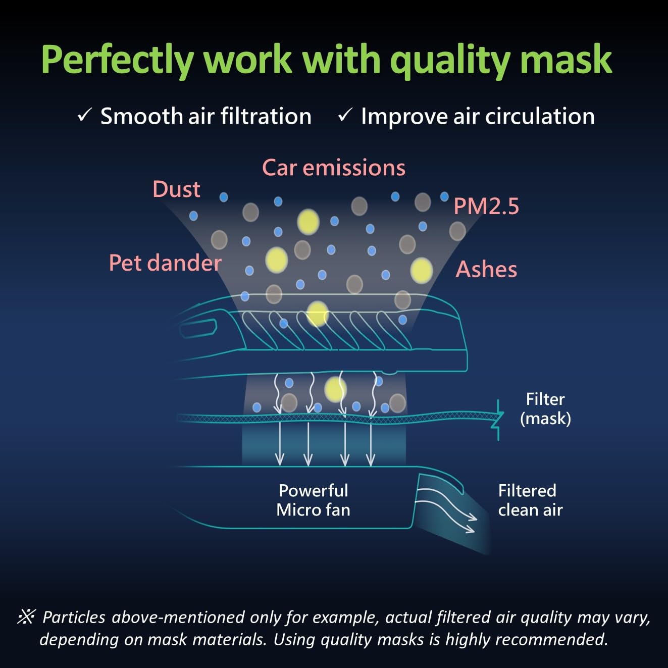 JKKL PuriCurrent, Black & White 4-Speed Bundle set. Breath easy. Clip on Mask and Get More Ventilating & Filtered Fresh Air. No Extra Accessories Required. Save money.