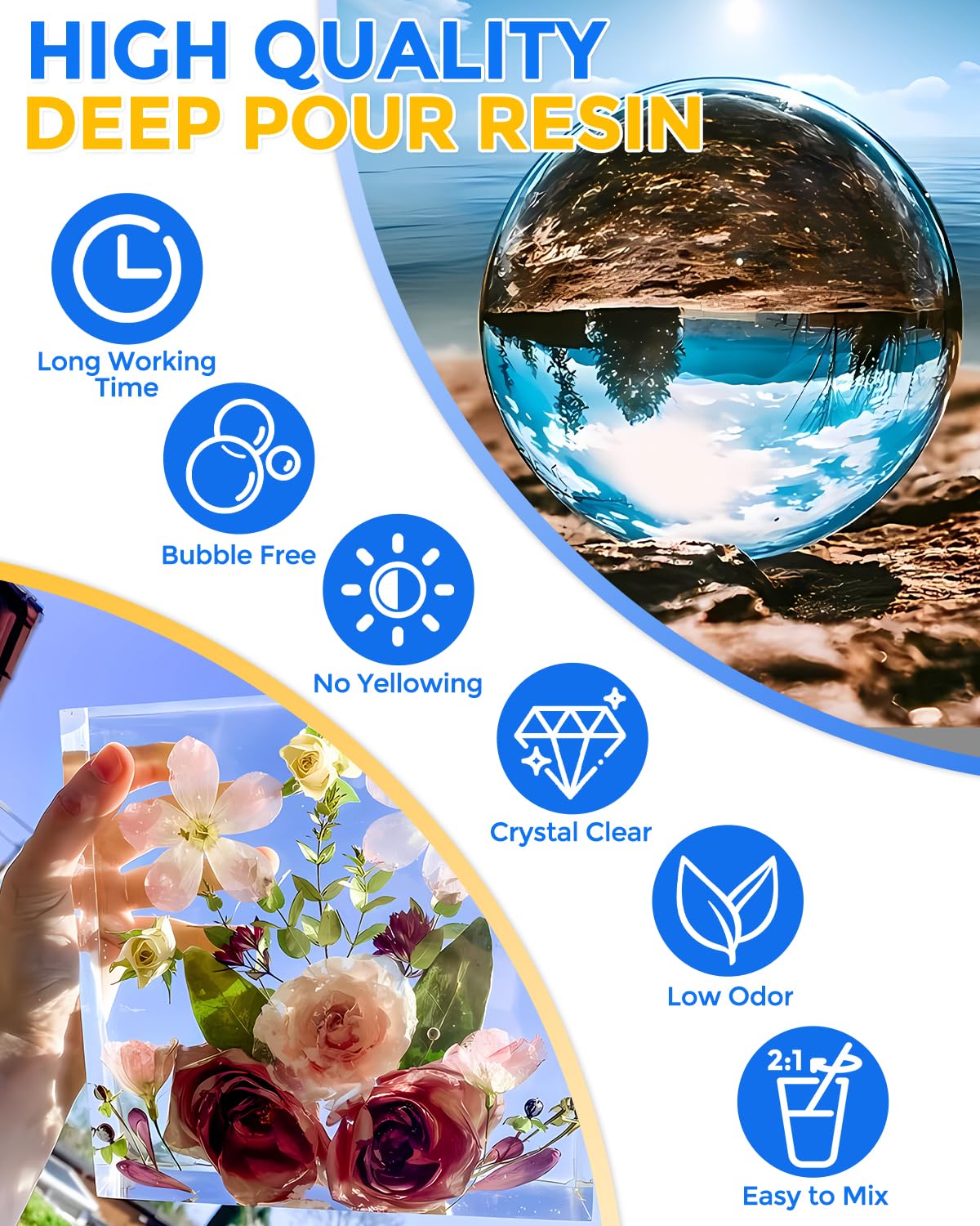 INCLY Deep Pour Epoxy Resin, 0.75 GL Epoxy Resin Kit for 2 to 4'' Pour Molds Craft, High Gloss & Bubbles Free & Crystal Clear Casting Resin Supplies for River Table, Wood Filler, Bar Top, 2 : 1 Mix