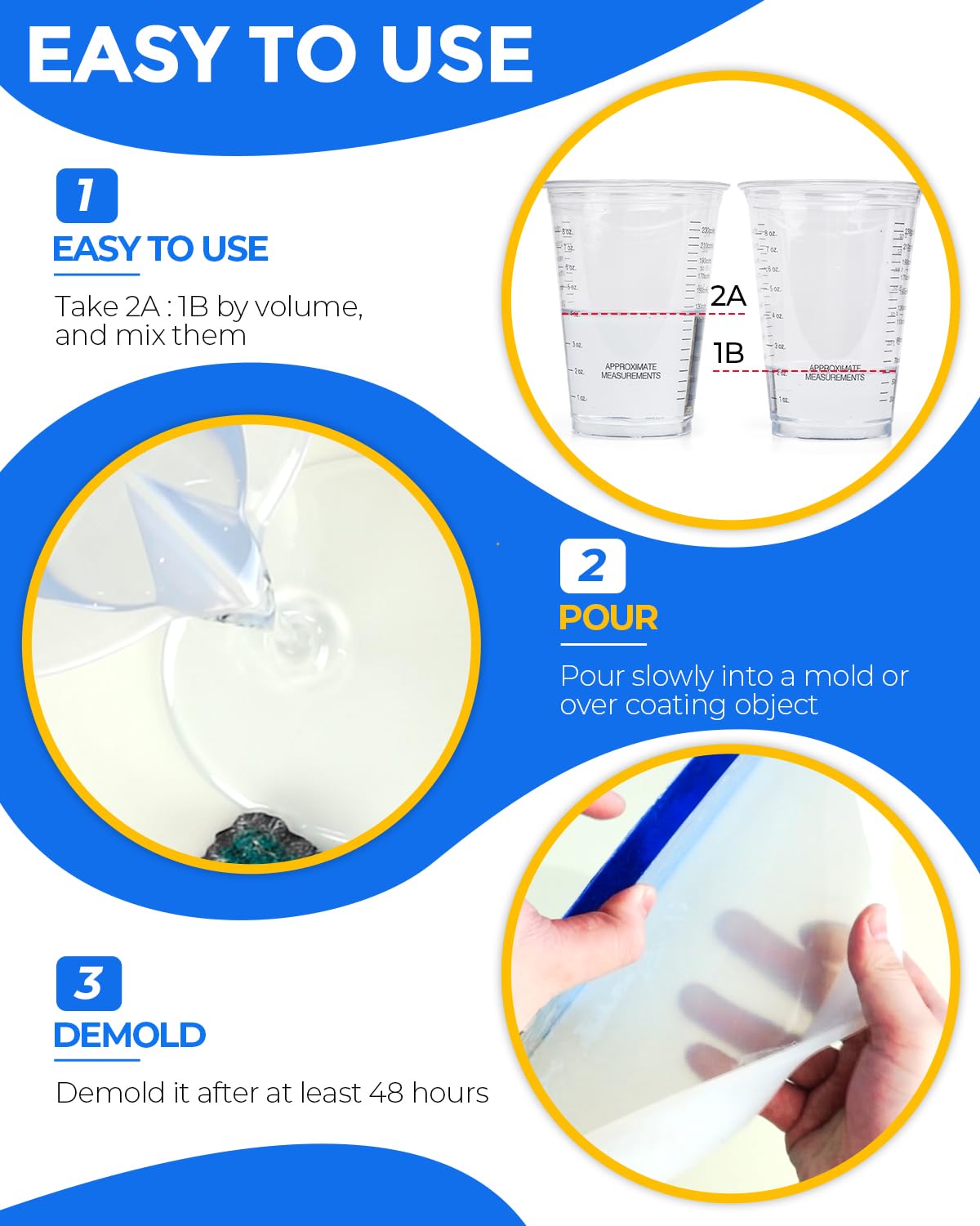 INCLY Deep Pour Epoxy Resin, 0.75 GL Epoxy Resin Kit for 2 to 4'' Pour Molds Craft, High Gloss & Bubbles Free & Crystal Clear Casting Resin Supplies for River Table, Wood Filler, Bar Top, 2 : 1 Mix