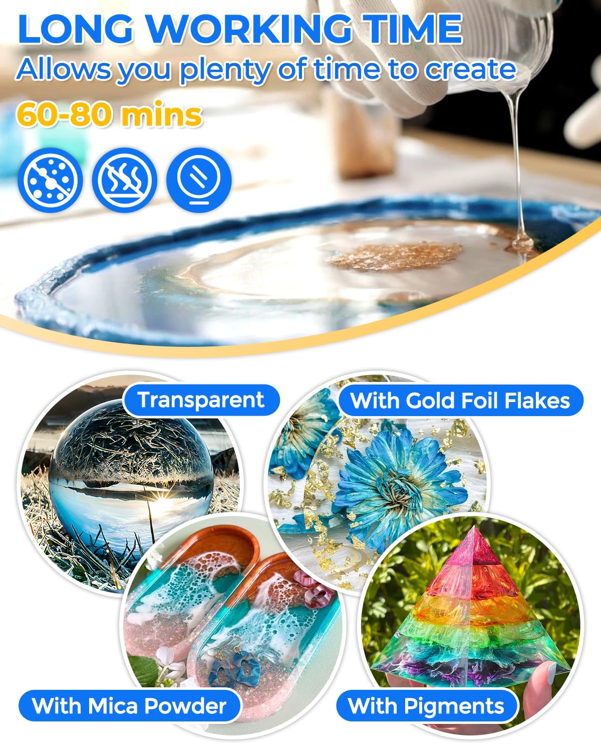 INCLY Deep Pour Epoxy Resin, 0.75 GL Epoxy Resin Kit for 2 to 4'' Pour Molds Craft, High Gloss & Bubbles Free & Crystal Clear Casting Resin Supplies for River Table, Wood Filler, Bar Top, 2 : 1 Mix