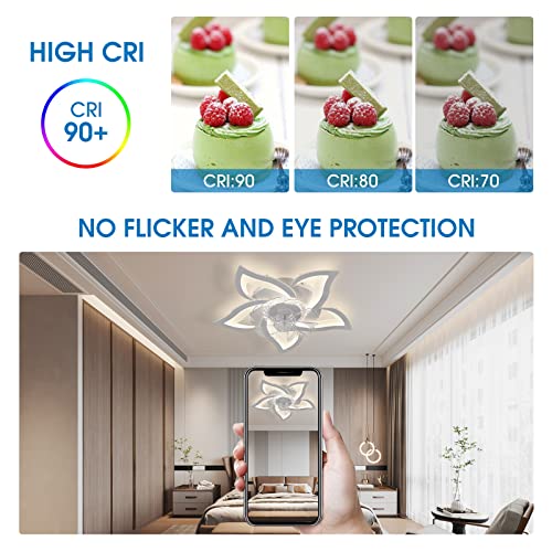AHAWILL Modern Low Profile Ceiling Fan with Lights,110v Dimmable Flower Ceiling Light Fan with Remote Control/app Control,Timing 6 Gear Speeds Fan Suitable for Bedroom,Living Room,and etc.（White）