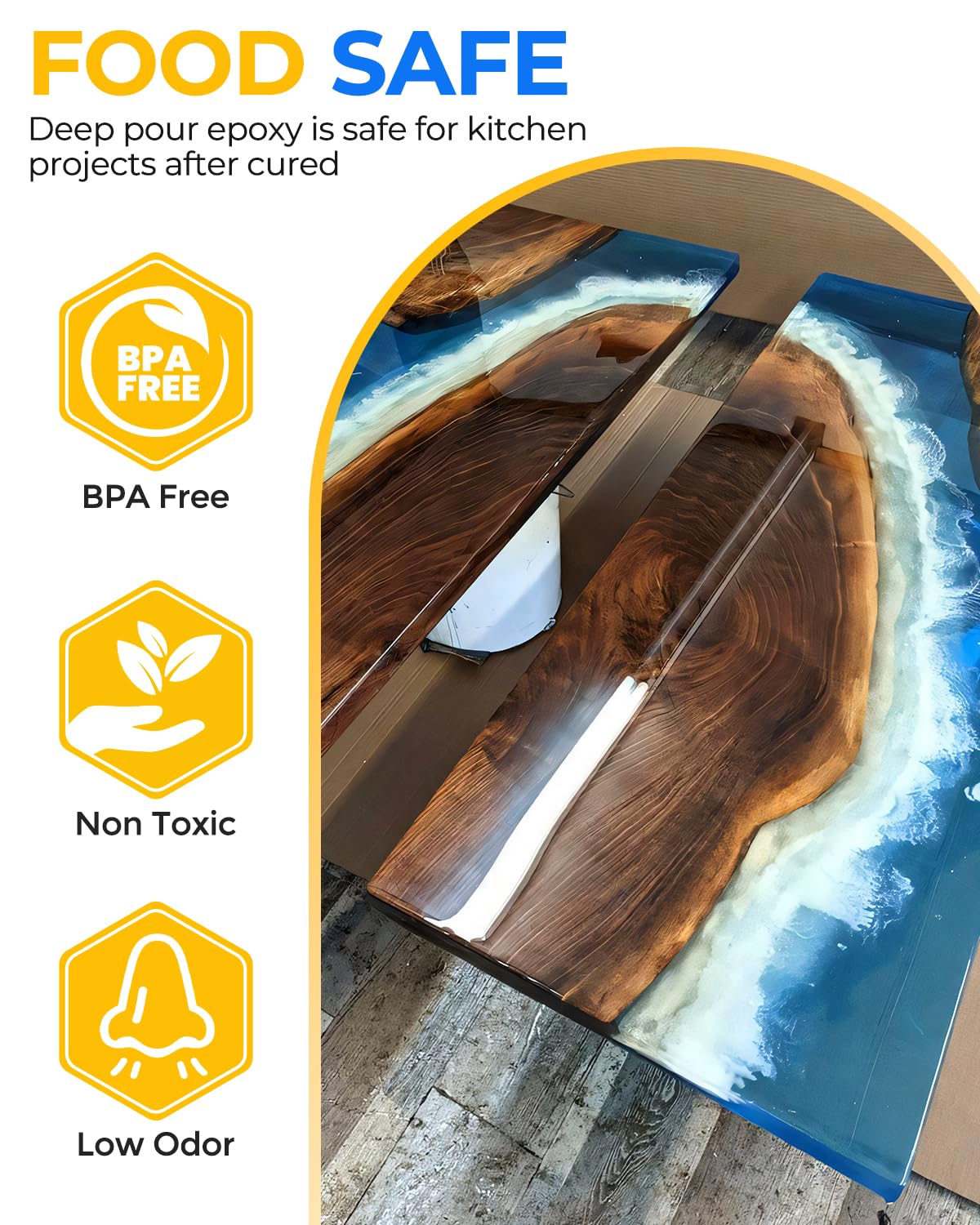 INCLY Deep Pour Epoxy Resin, 0.75 GL Epoxy Resin Kit for 2 to 4'' Pour Molds Craft, High Gloss & Bubbles Free & Crystal Clear Casting Resin Supplies for River Table, Wood Filler, Bar Top, 2 : 1 Mix