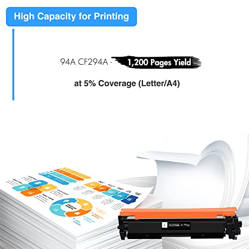 TRUE IMAGE Compatible Toner Cartridge Replacement for HP 94A CF294A for HP Pro M118dw MFP M148dw M148fdw M149fdw M148 M118 M149 Printer Ink (Black 4 Pack)
