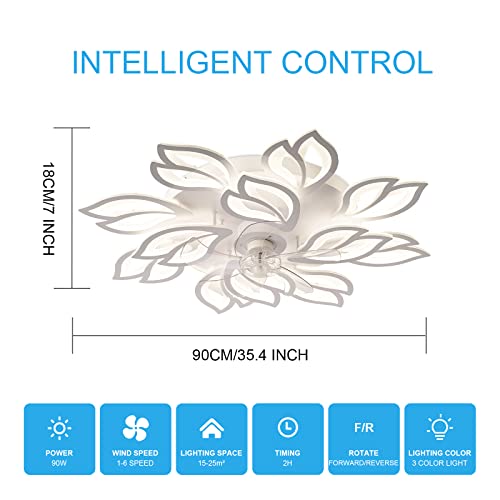 Modern Ceiling Fans with Lights, Ceiling Fan with Dimmable LED Lights and Remote, Bladeless Ceiling Fan Lights Low Profile Ceiling Fan Reversible Blades 6 Wind Speed Timing for Bedroom 35''(White)