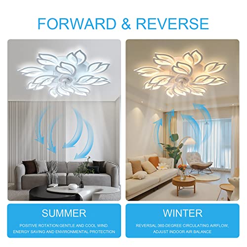 Modern Ceiling Fans with Lights, Ceiling Fan with Dimmable LED Lights and Remote, Bladeless Ceiling Fan Lights Low Profile Ceiling Fan Reversible Blades 6 Wind Speed Timing for Bedroom 35''(White)