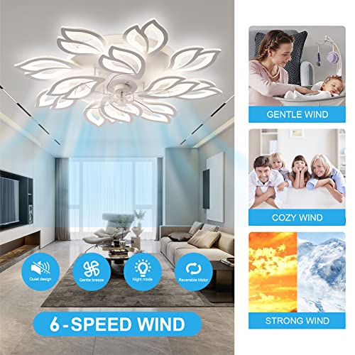 Modern Ceiling Fans with Lights, Ceiling Fan with Dimmable LED Lights and Remote, Bladeless Ceiling Fan Lights Low Profile Ceiling Fan Reversible Blades 6 Wind Speed Timing for Bedroom 35''(White)