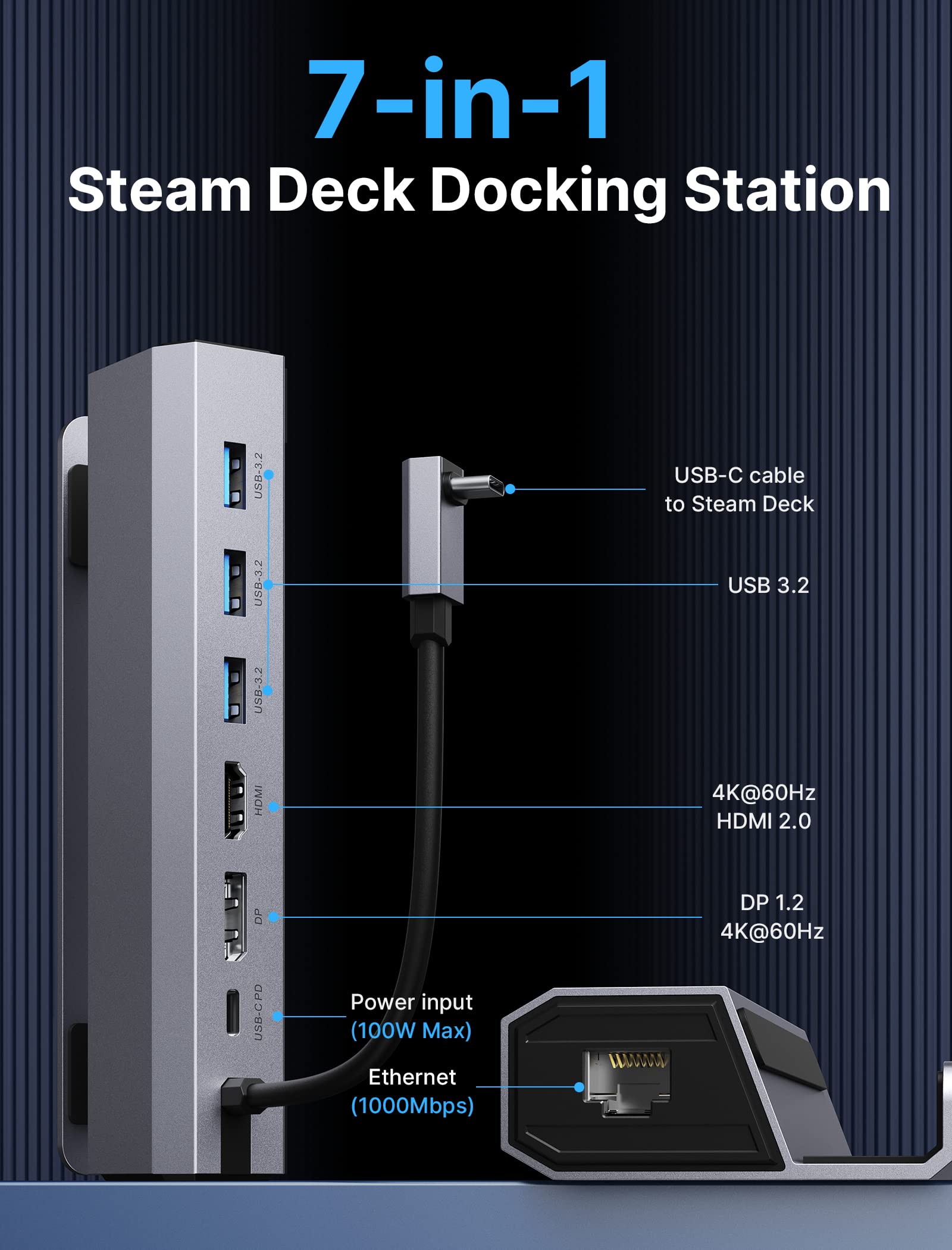 JSAUX Docking Station for Steam Deck/Rog Ally/Legion Go, 7-in-1 Steam Deck Dock with HDMI 4K@60Hz, DisplayPort, Gigabit Ethernet, USB-A 3.2 and 100W Charge Compatible with Steam Deck OLED-HB0702