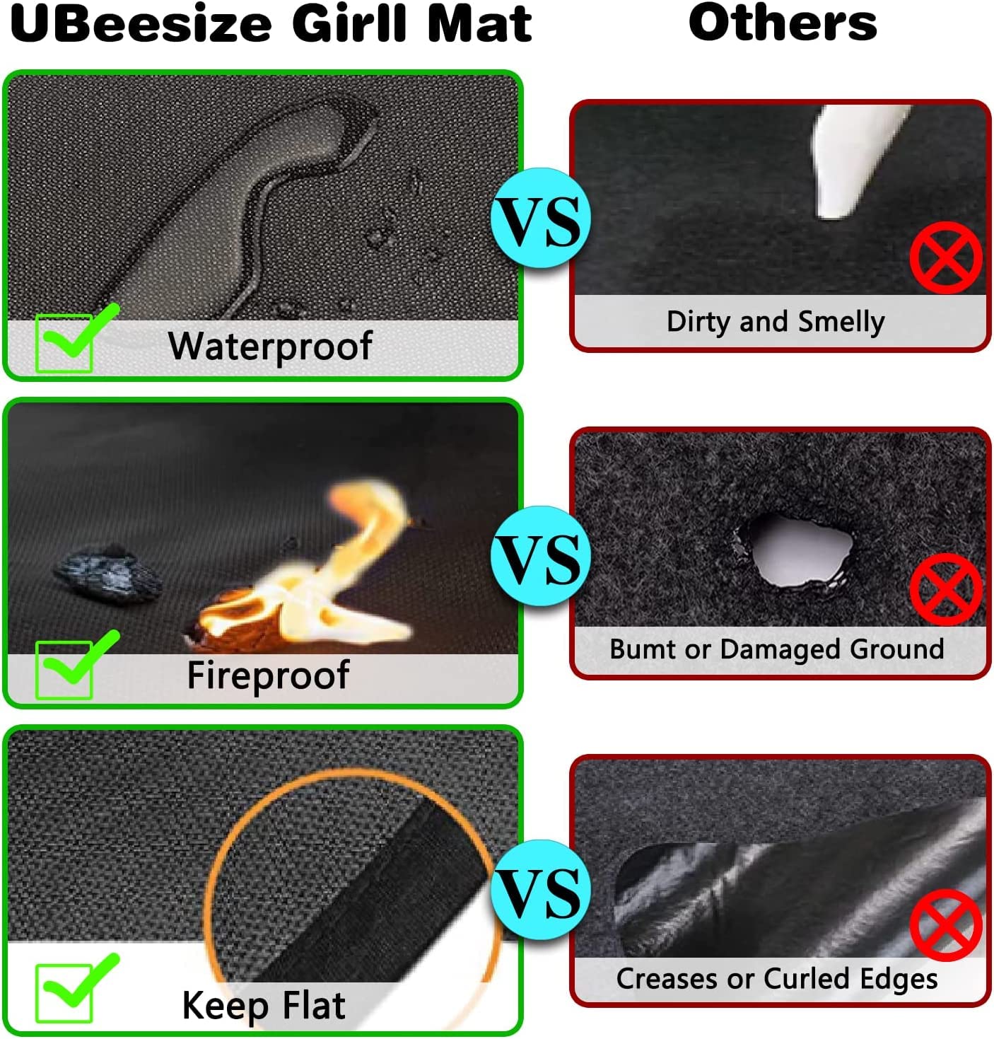 UBeesize Thickened 60x42 inch Under Grill Mat for Outdoor Grill, Fireproof Mat for Lawn, Smokers, Gas Grills, Deck and Patio,Fireplace Mat Fire Pit Mat,Oil-Proof Waterproof Non-Slip BBQ Protector