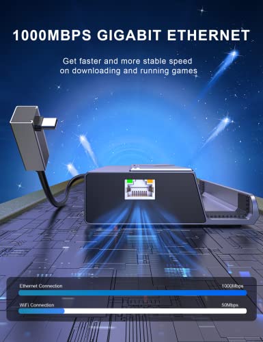 YYDSTDK M.2 Steam Deck Dock, Steam Deck Docking Station with 2TB M.2 Card Slot, HDMI 2.0 4k@60Hz, Gigabit Ethernet, 2 USB 3.0 Port, USB 2.0 Port and USB-C PD Port, Accessories for Stream Deck