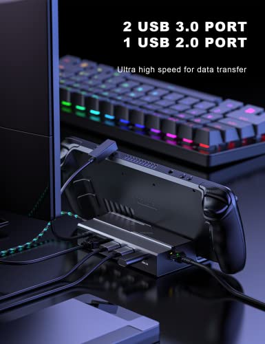YYDSTDK M.2 Steam Deck Dock, Steam Deck Docking Station with 2TB M.2 Card Slot, HDMI 2.0 4k@60Hz, Gigabit Ethernet, 2 USB 3.0 Port, USB 2.0 Port and USB-C PD Port, Accessories for Stream Deck