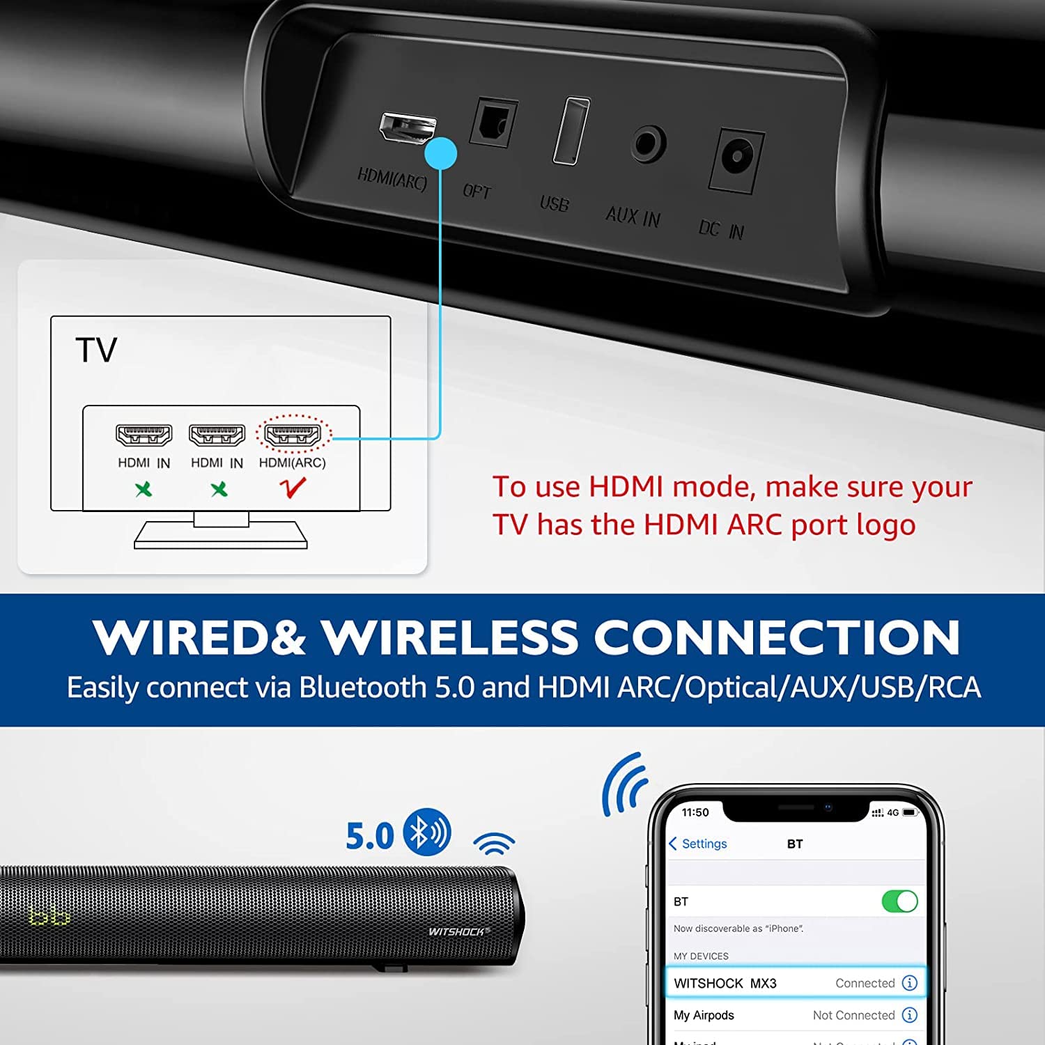 WITSHOCK Sound Bar Soundbar TV Speaker: 2.1 CH Surround System Home Theater with Built-in Subwoofer Wireless Wired Bluetooth 5.0 Optical AUX HDMI-ARC RCA USB Connectivity for Television - Mountable