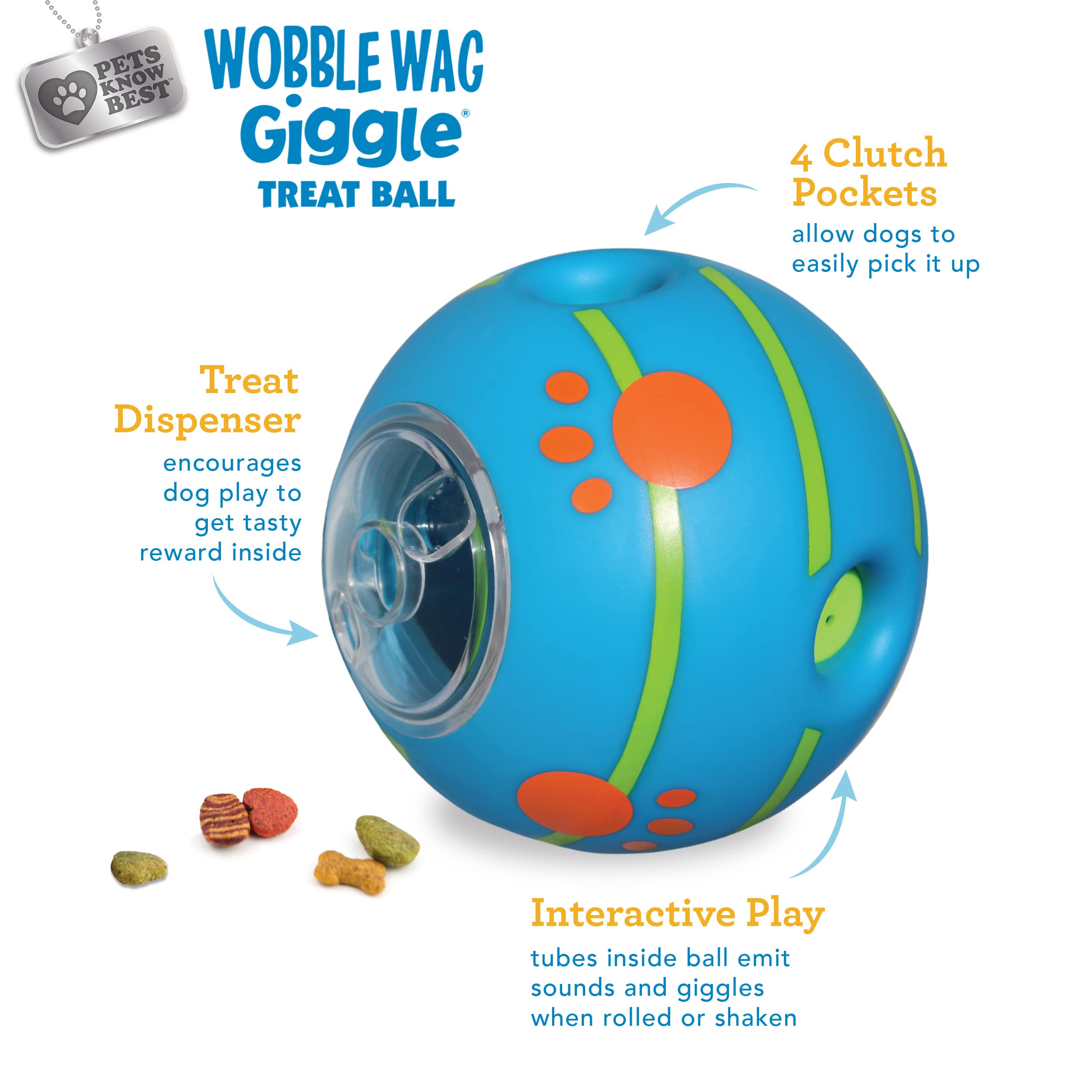 Wobble Wag Giggle Treat Ball- Interactive Dog Toy & Treat Dispenser, Fun Giggle Sounds When Rolled or Shaken, Great for Dogs Pets Know Best
