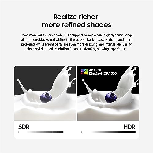 SAMSUNG 32-Inch ViewFinity S80PB Series UHD Monitor, DCI-P3 98%, VESA DisplayHDR 600, IPS Panel, Matte Display, USB-C, PIP/PBP, Intelligent Eye Care, LS32B806PXNXGO, 2023,Black