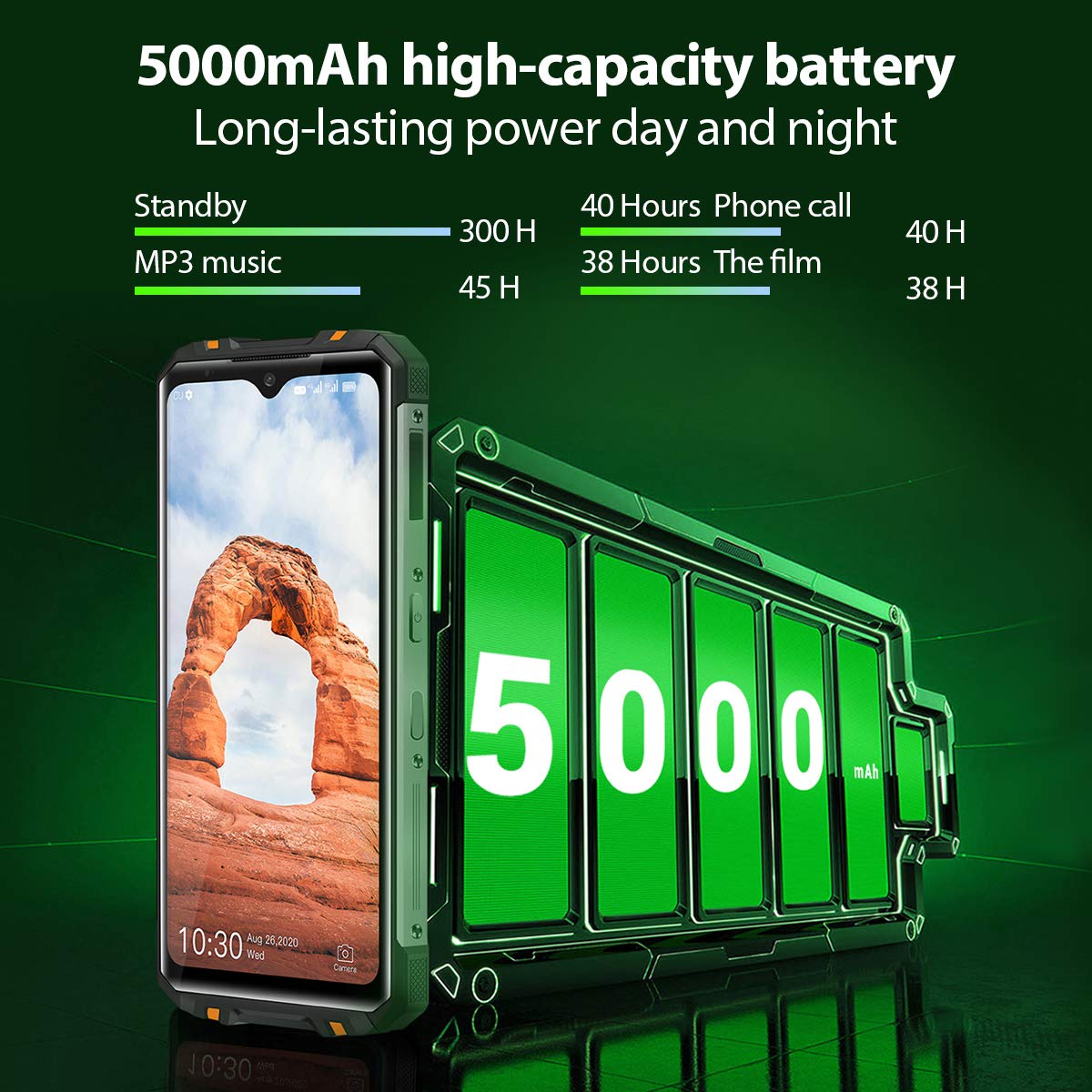 OUKITEL WP8 Pro Rugged Smartphone 6.49 inch Android 10 Unlocked Cell Phones 5000mAh Battery 4GB RAM + 64GB ROM IP68 Waterproof Mobile Phone 4G Dual SIM 16MP Rear Triple Camera NFC Global Version
