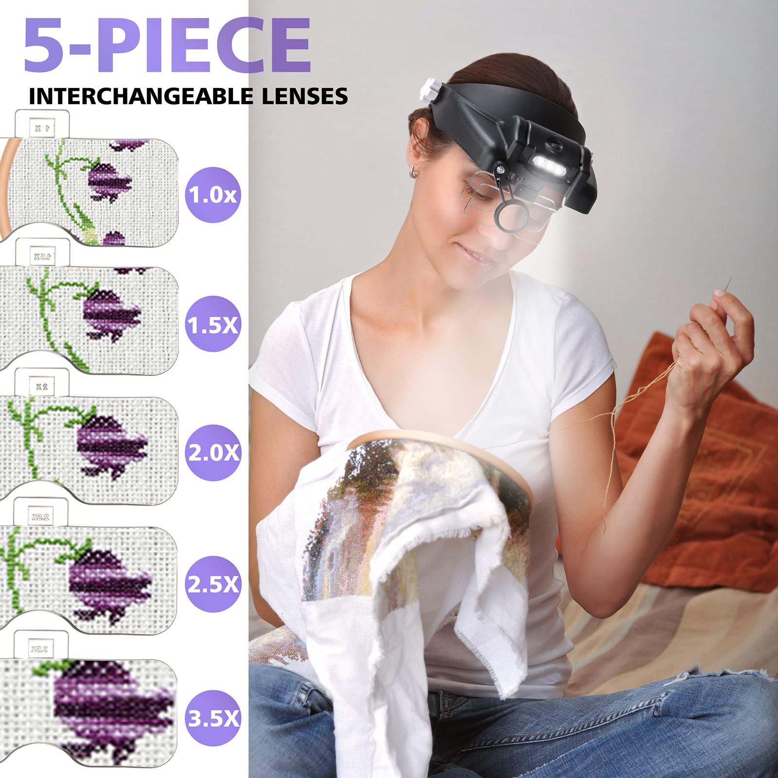 Headband Magnifying Glasses with Light for Close Work, 1X to 14X Rechargeable Magnifier Hands Free Jewelers Loupe Magnifying Visor with 5 Lenses and Tweezers for Crafts Hobby (Black)