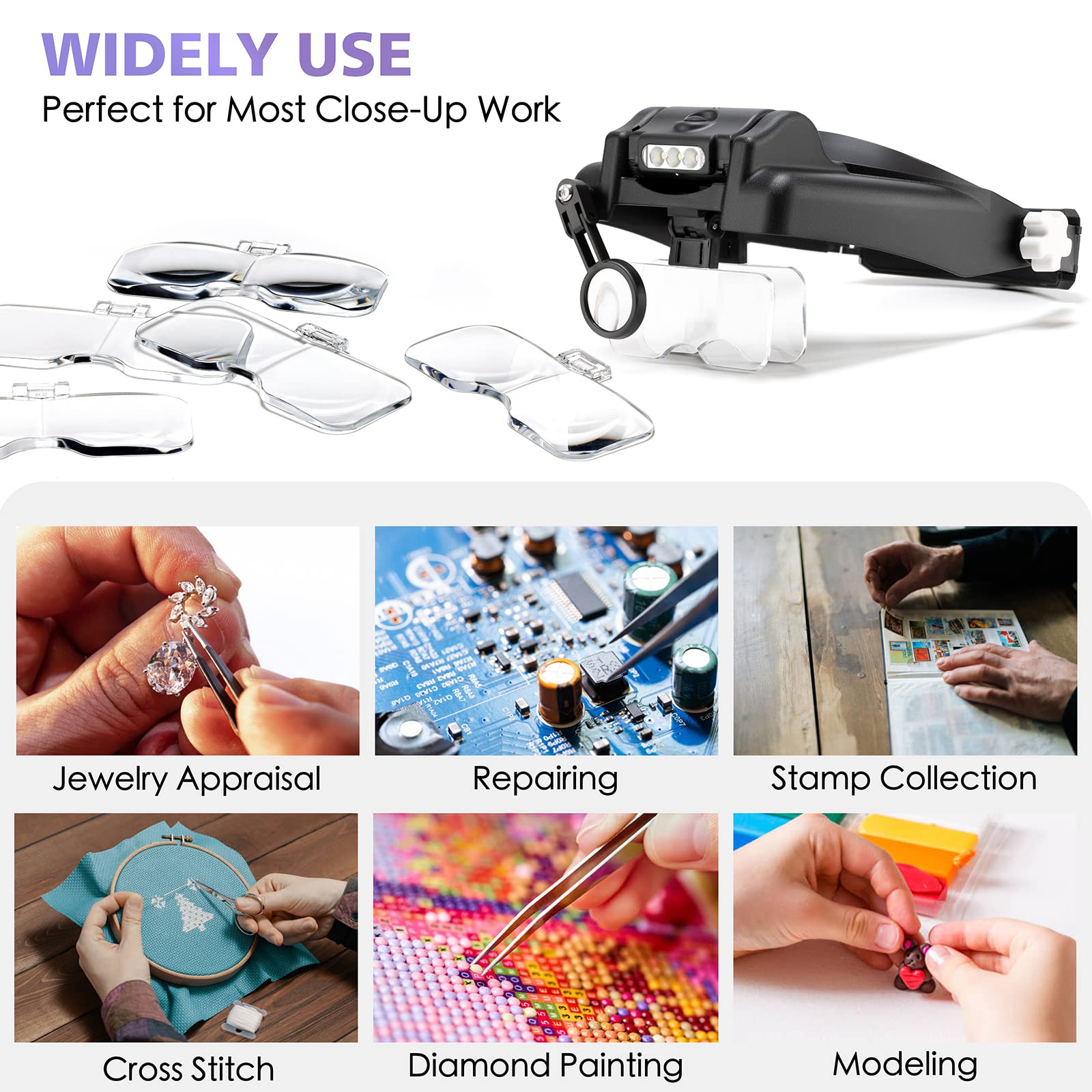 Headband Magnifying Glasses with Light for Close Work, 1X to 14X Rechargeable Magnifier Hands Free Jewelers Loupe Magnifying Visor with 5 Lenses and Tweezers for Crafts Hobby (Black)