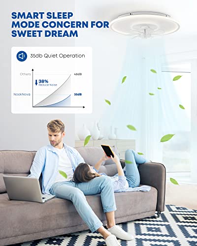 NookNova 20'' White Smart Low Profile Indoor Flush Mount Ceiling Fan with Lights, Small Modern Bladeless Ceiling Fan with LED Light Remote and APP Control for Bedroom etc, 6 Speed, Stepless Dimming