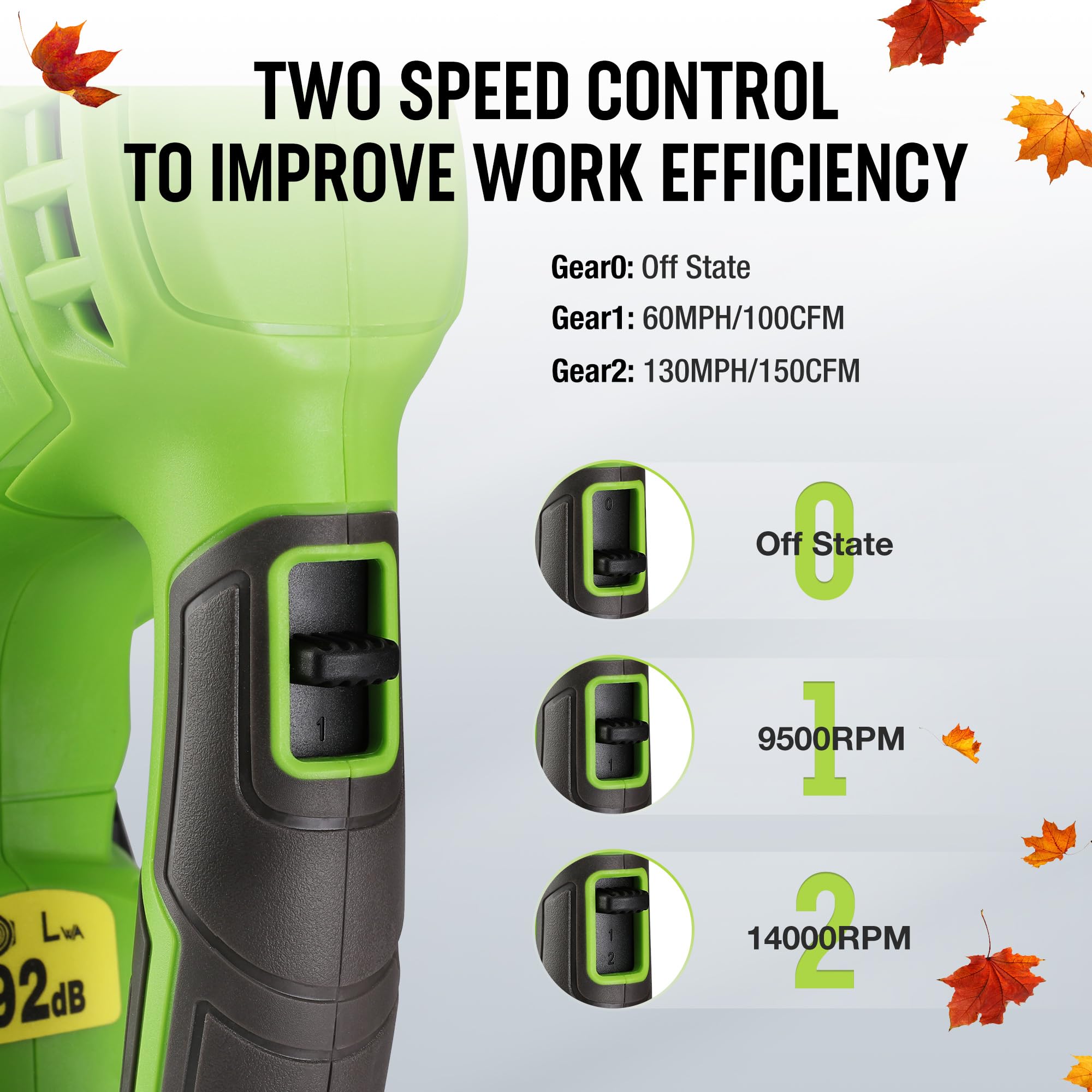 WORKPRO Cordless Leaf Blower, 20V Battery Powered Leaf Blower for Lawn Care, 2-Speed Control Lightweight Mini Electric Leaf Blower with Battery and Charger