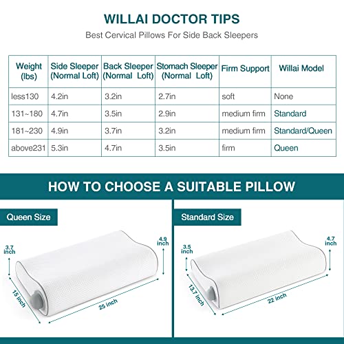 willai Cervical Pillow for Neck Pain,Adjustable Neck Support Pillow with Inflatable Tube,Contour Orthopedic Neck Pillows for Sleeping,Best Firm Memory Foam Pillow for Side Back Sleepers.