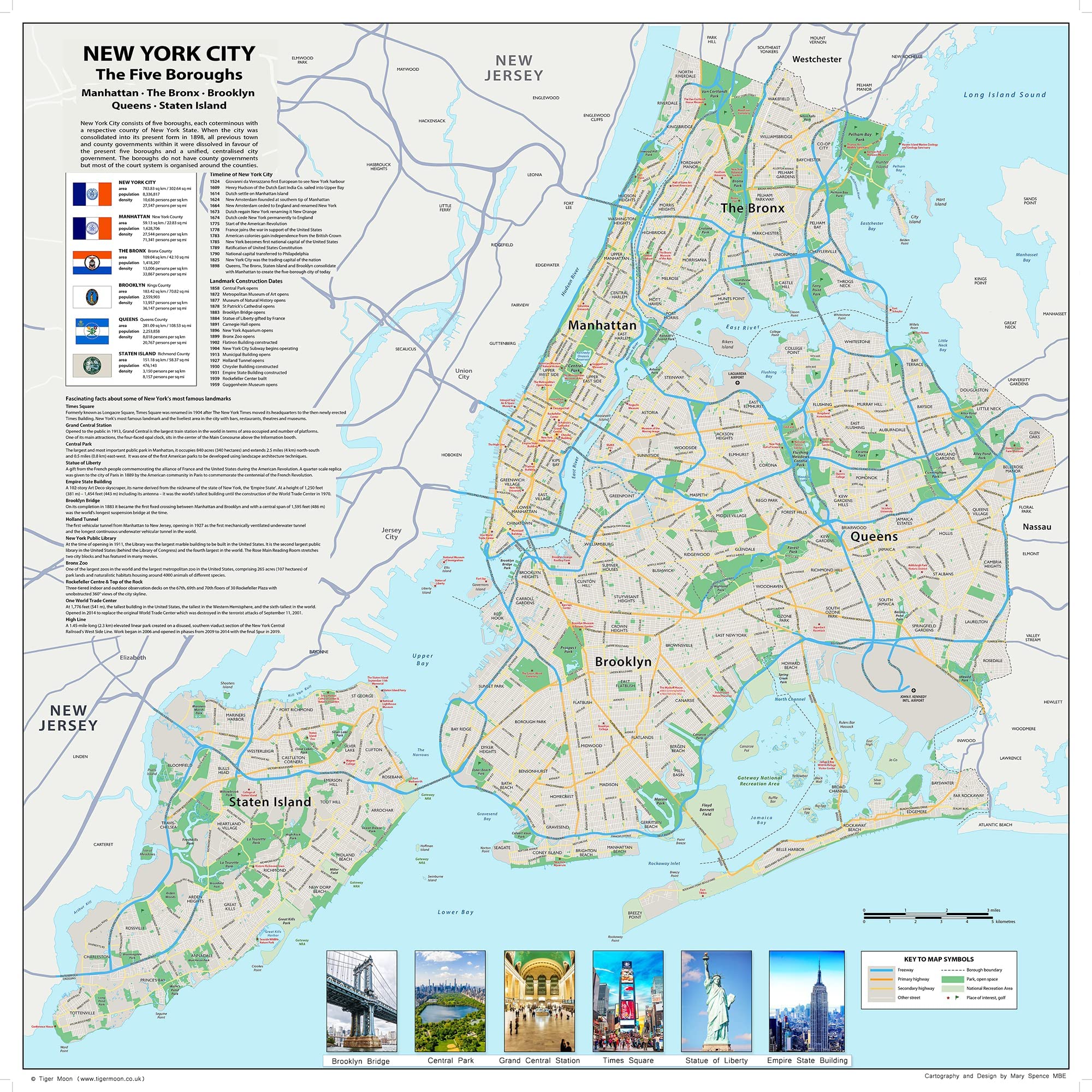 New York City Street Map - 23.2 x 23.2 Inches - Paper Laminated