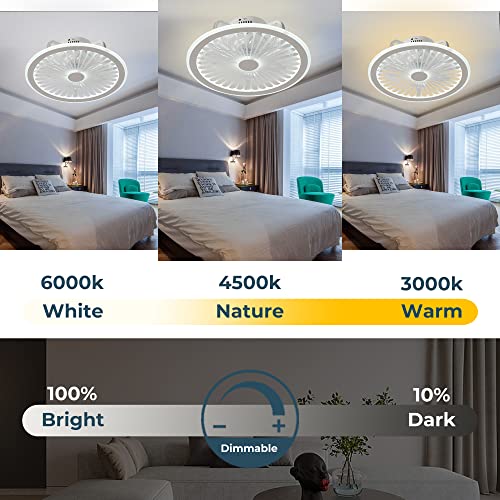 CHANFOK Low Profile Ceiling Fan with Lights, Modern Indoor Flush Mount Ceiling Fan with Remote Control LED Dimming Multi-Speed Invisible Blades Timing 19" (White)